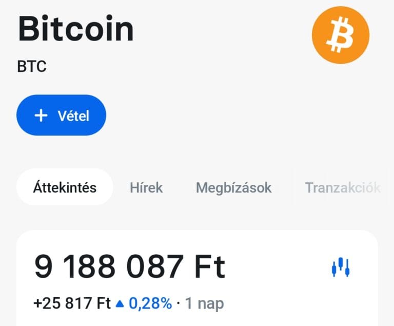 Revolut befektetések és adózásuk - money.hu